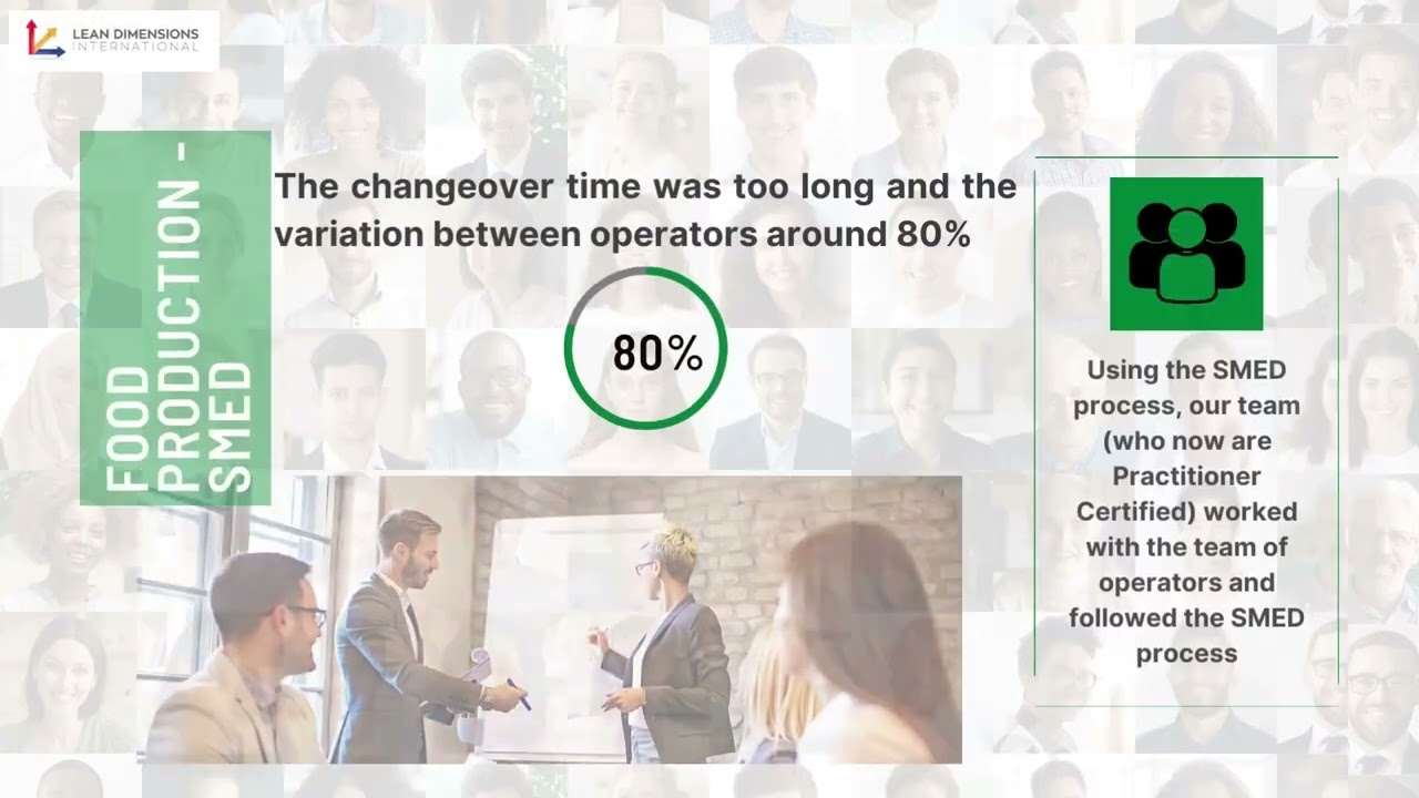 AskLDI Case Studies - Food Production SMED